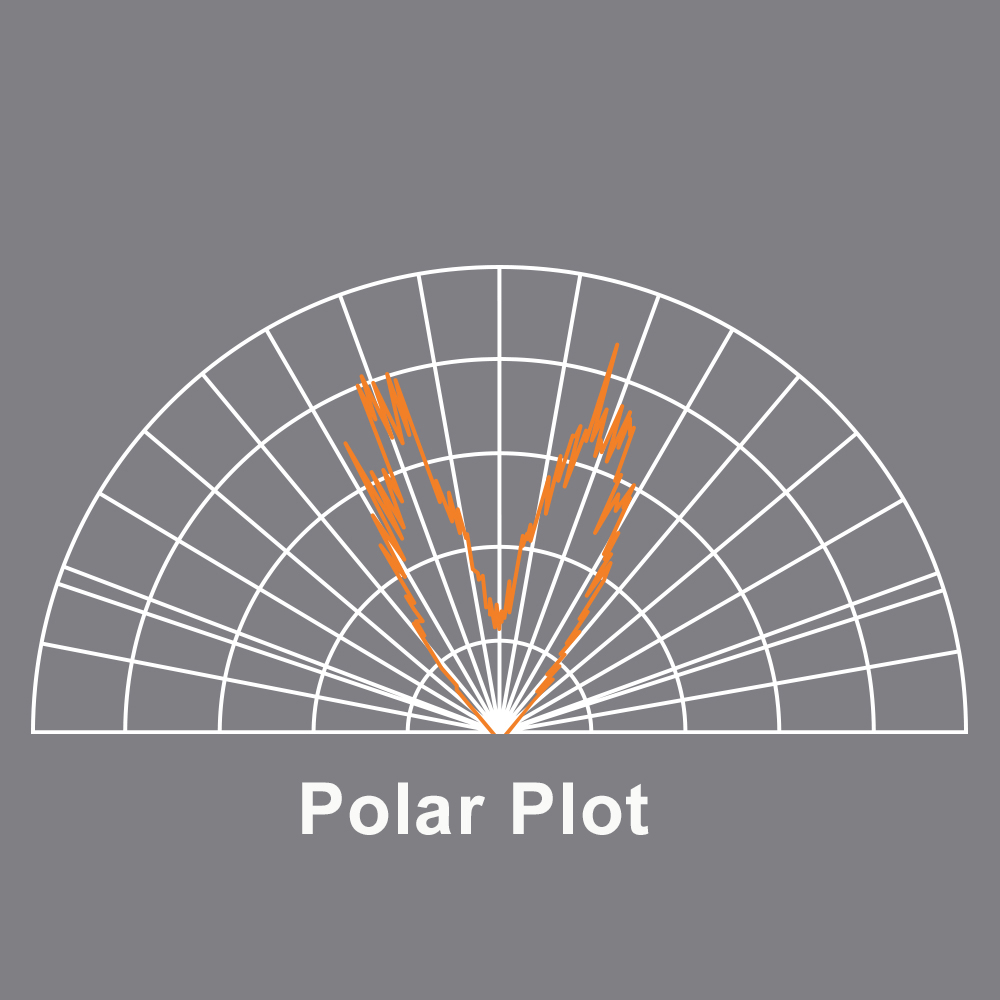 How to Achieve Optimal Lighting with Lenticular Batwing LED Light ...